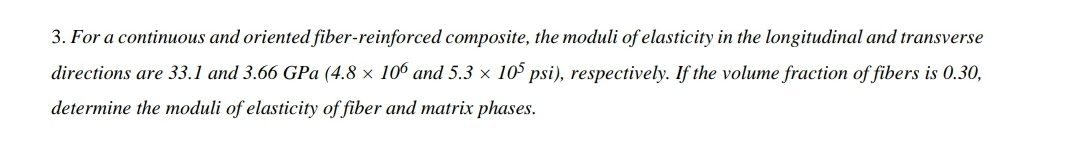 Solved For a continuous and oriented fiber-reinforced | Chegg.com