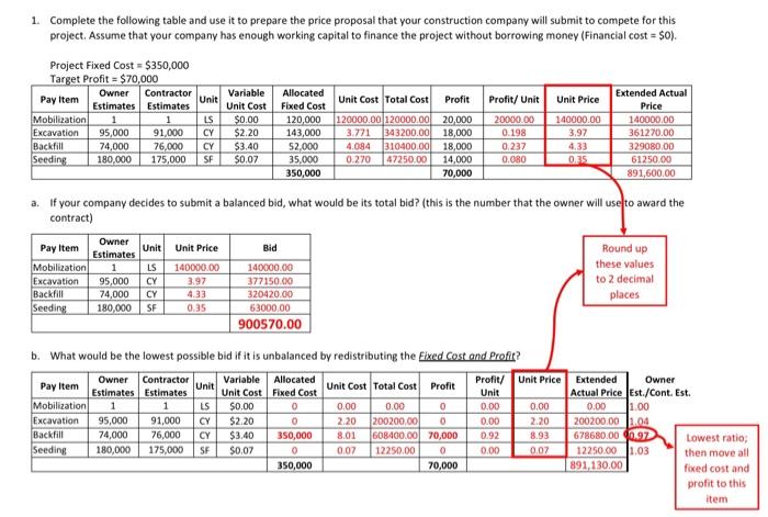 how is unit price, total price, profit/unit, unit | Chegg.com