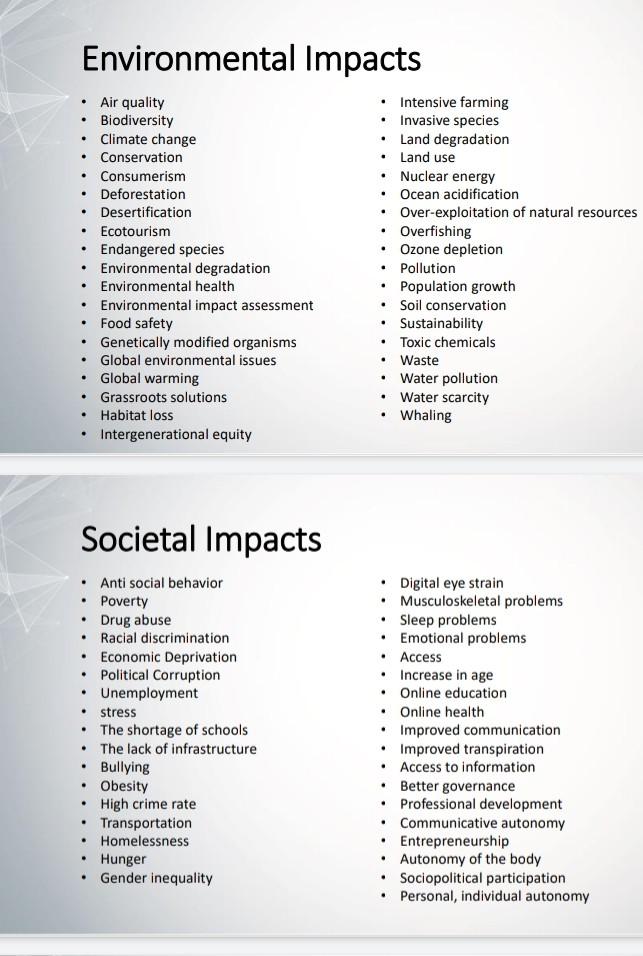 Solved shows examples of environmental, societal, economic | Chegg.com