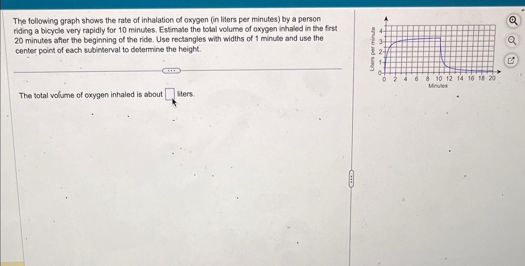 Solved The following graph shows the rate of inhalation of | Chegg.com