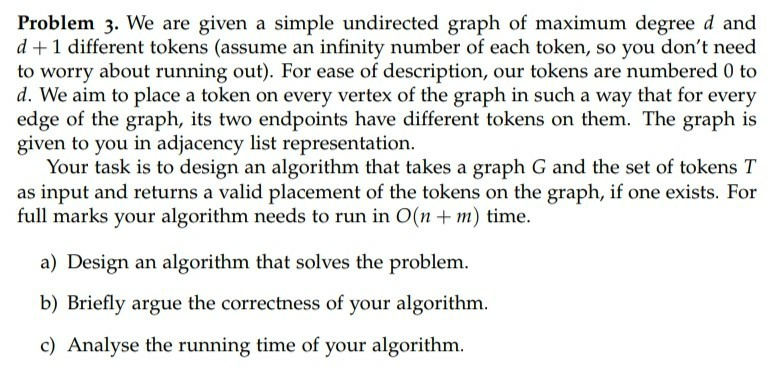 Solved Problem 3. We are given a simple undirected graph of | Chegg.com