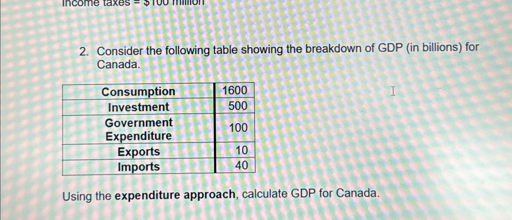 Solved Consider the following table showing the breakdown of | Chegg.com