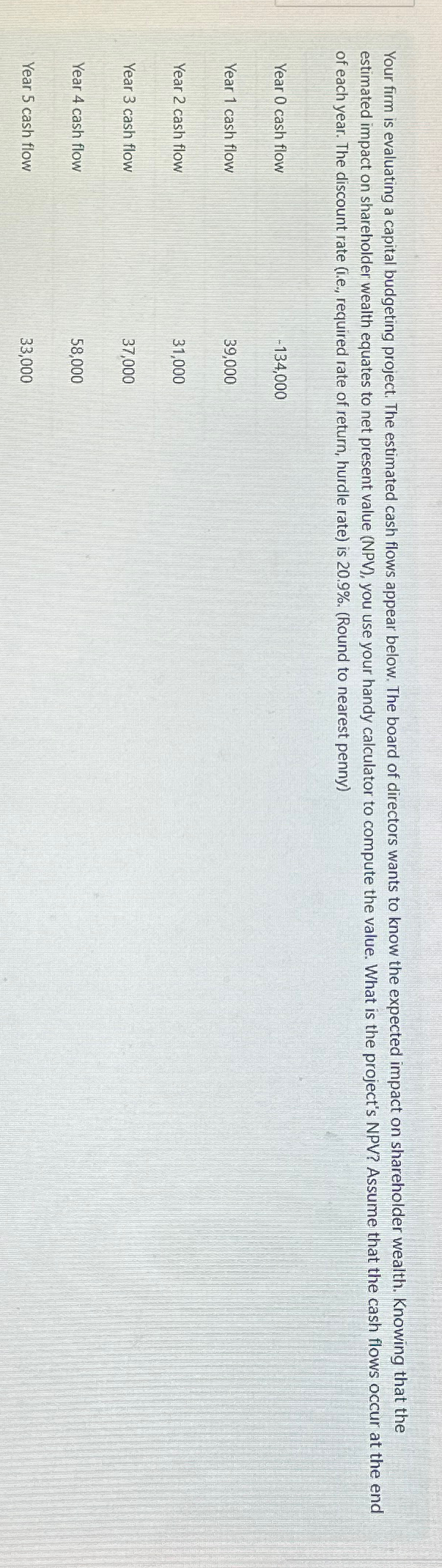 Solved Your firm is evaluating a capital budgeting project. | Chegg.com