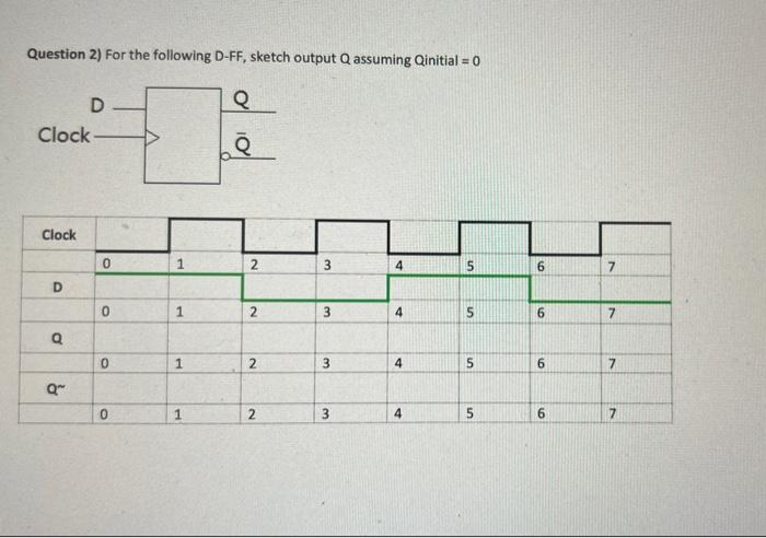 Solved Reference Function Table - NORS-R Flip flop Inputs | Chegg.com