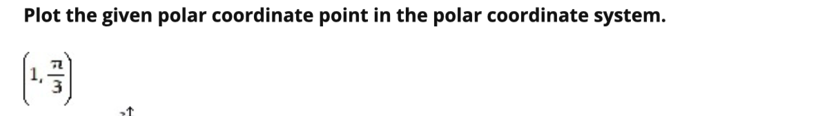 Solved Plot the given polar coordinate point in the polar | Chegg.com