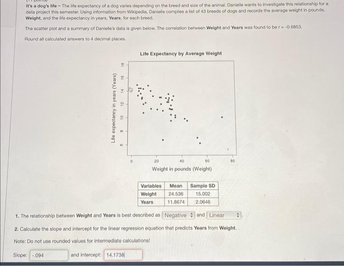 Solved It's a dog's life - The life expectancy of a dog | Chegg.com