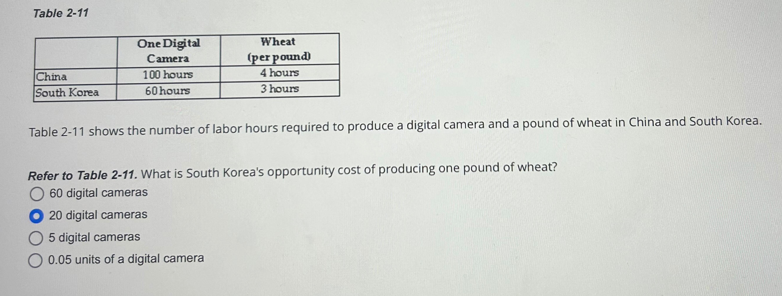 Solved Table 2-11\table[[,\table[[One | Chegg.com