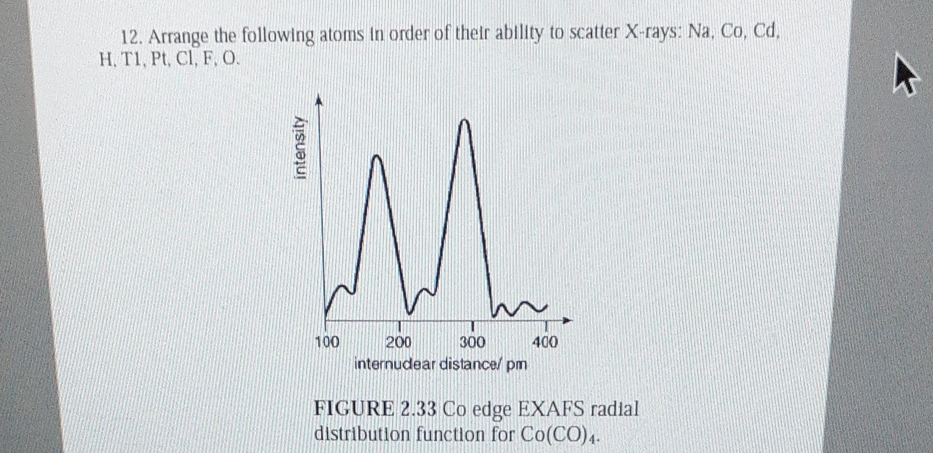 Solved 12. Arrange the following atoms in order of their | Chegg.com