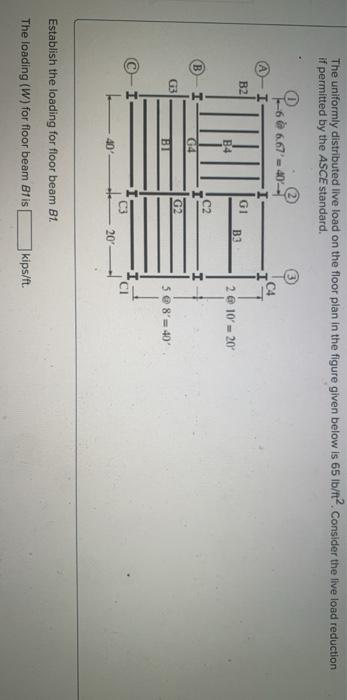Solved The uniformly distributed live load on the floor plan | Chegg.com