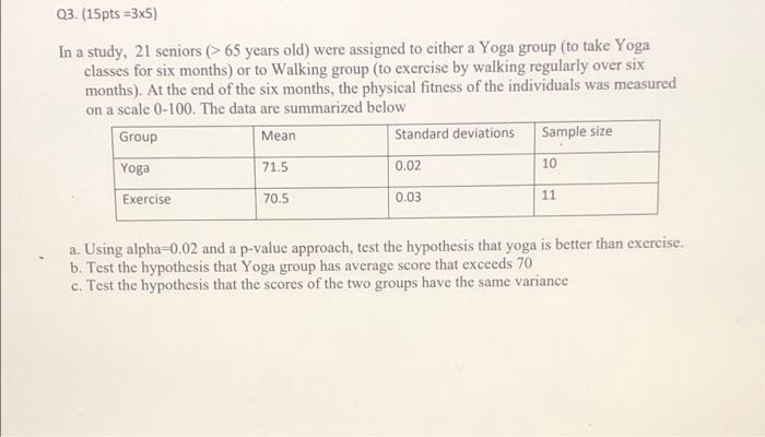 Solved Q1.(20pts=4x5) The following table contains data on | Chegg.com