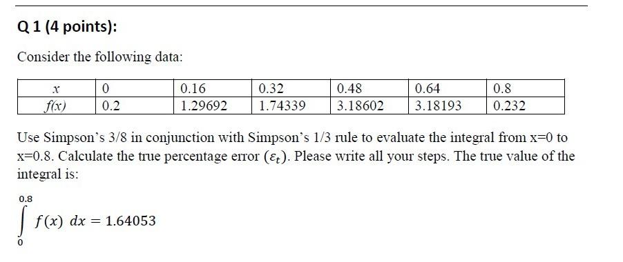 Solved Consider the following data: Use Simpson's 3/8 in | Chegg.com