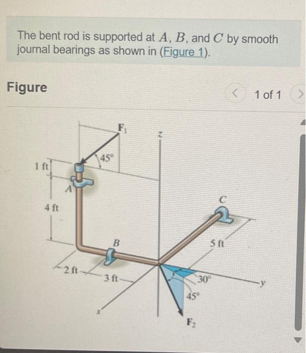 Solved The bent rod is supported at A,B, and C by smooth | Chegg.com