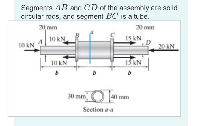 Solved Segments AB and CD of the assembly are solid circular | Chegg.com