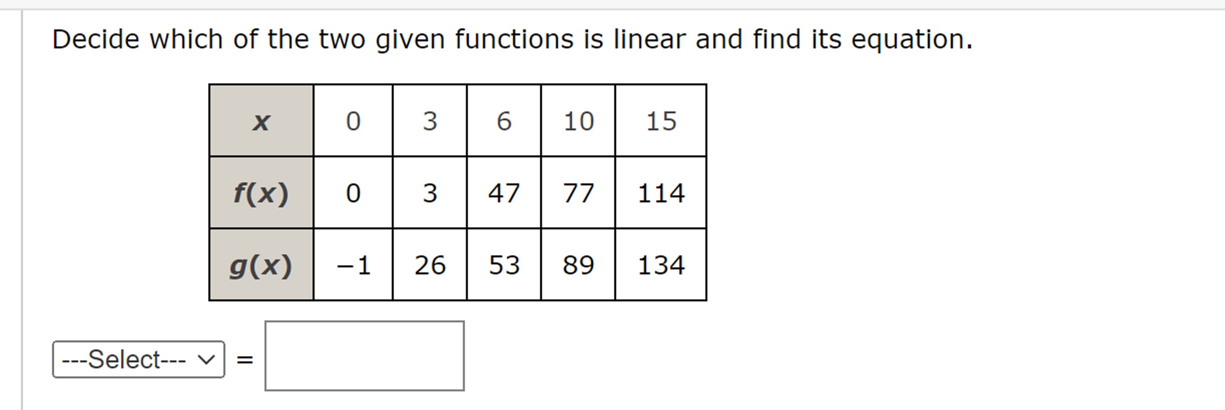 Decide which of the two given functions is linear and | Chegg.com