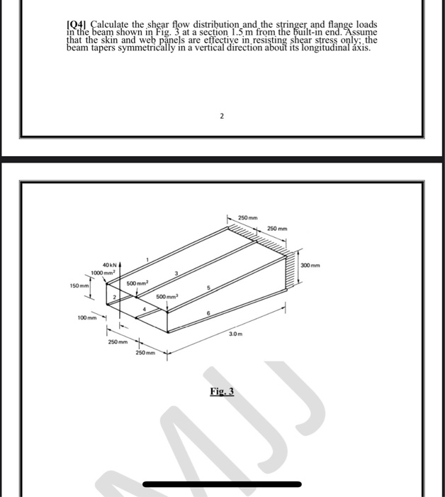Solved [Q41 Calculate the shear flow distribution and the | Chegg.com