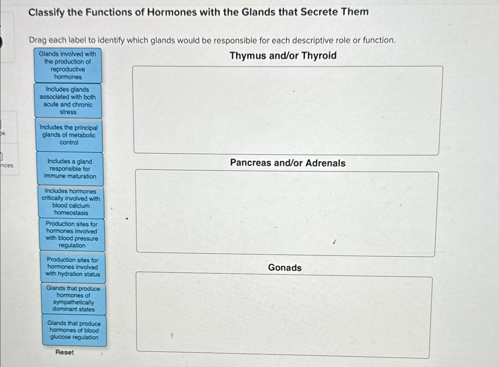 Solved Classify the Functions of Hormones with the Glands | Chegg.com