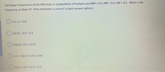 Solved Genotype frequencies at the MN locus in a population | Chegg.com