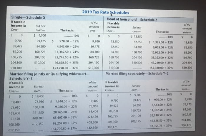 Solved Exercise 3-23 (LO. 6) Compute the 2019 tax liability | Chegg.com
