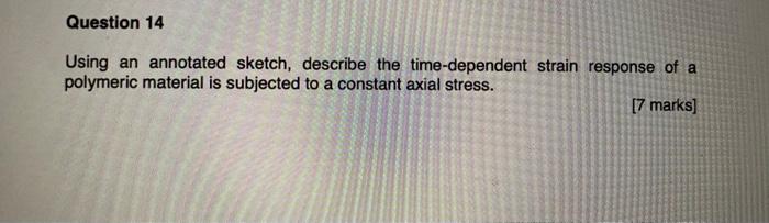Solved Question 14 Using an annotated sketch, describe the | Chegg.com