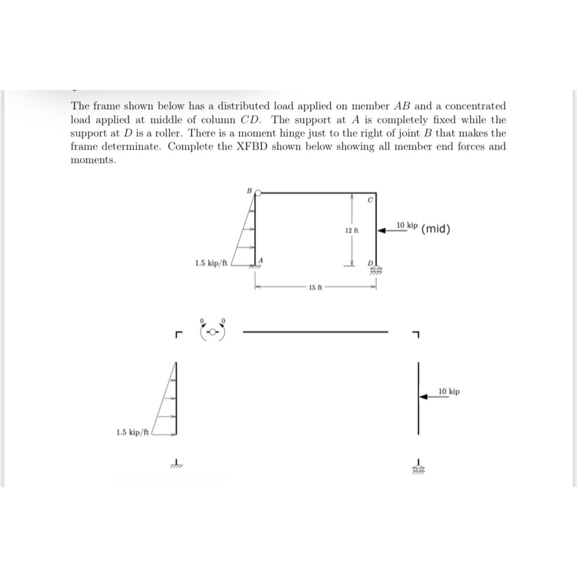Solved The frame shown below has a distributed load applied | Chegg.com
