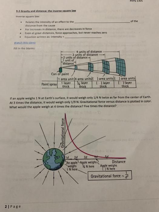 Solved PHYS 1305 Lecture #9: Gravity- Chapter 9 9.4. The | Chegg.com
