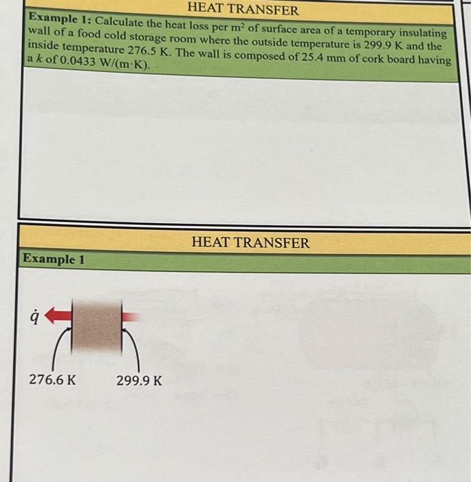 Solved HEAT TRANSFER Example 1: Calculate the heat loss per | Chegg.com Solved HEAT TRANSFER Example 1: Calculate the heat loss per | Chegg.com
