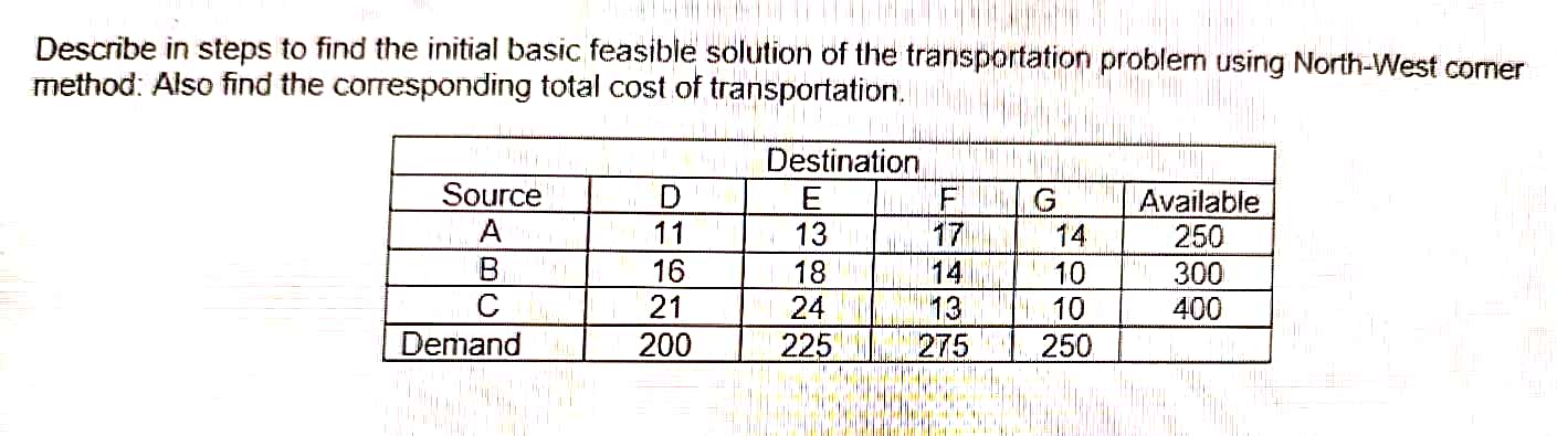 Solved Describe in steps to find the initial basic feasible | Chegg.com