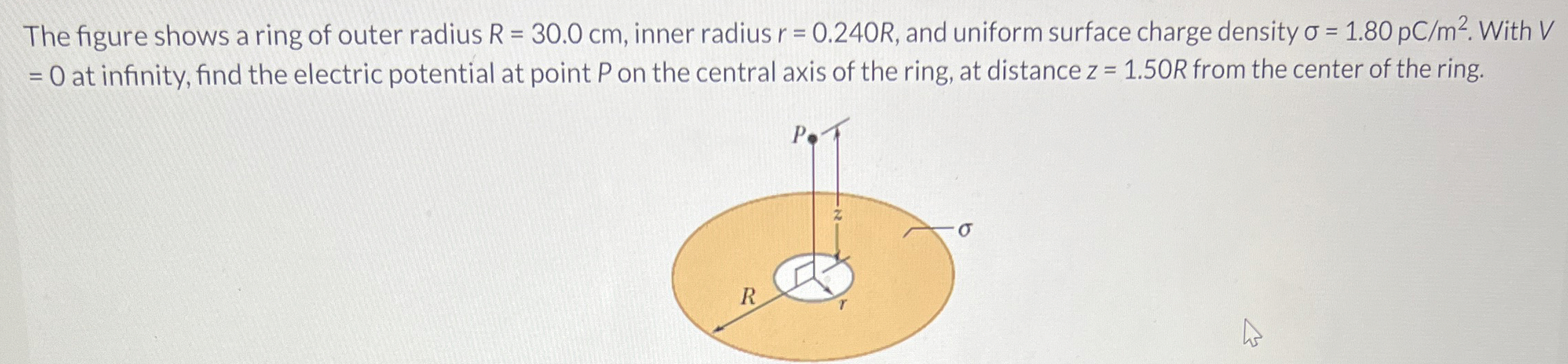 Solved The figure shows a ring of outer radius R=30.0cm, | Chegg.com