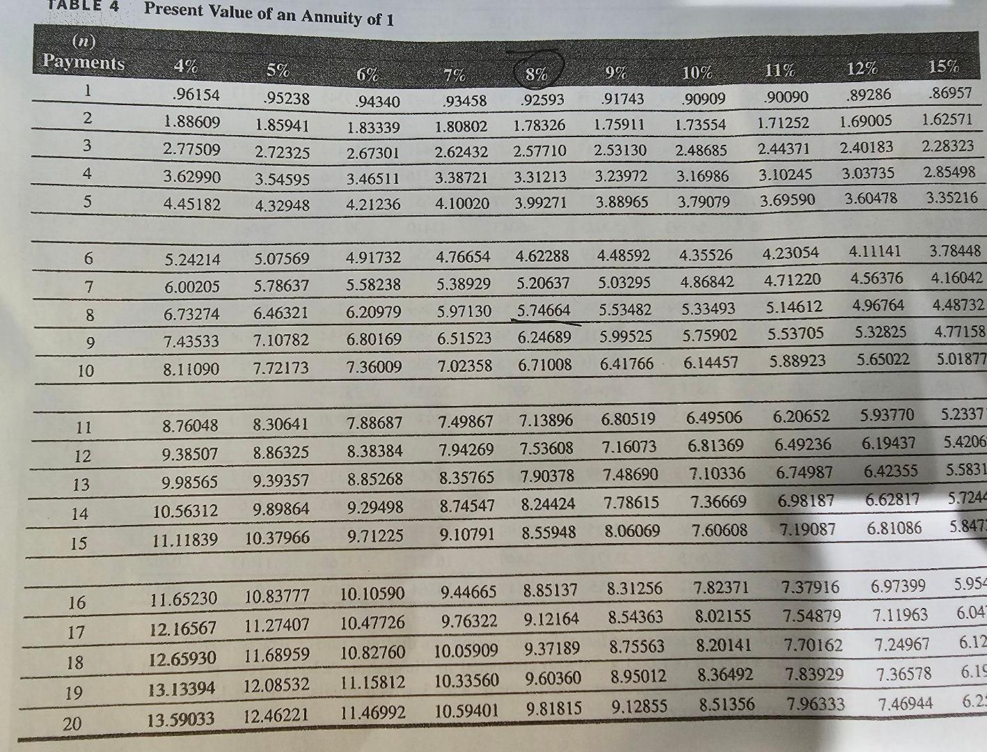 Solved Please help me with this question. Show the detailed | Chegg.com