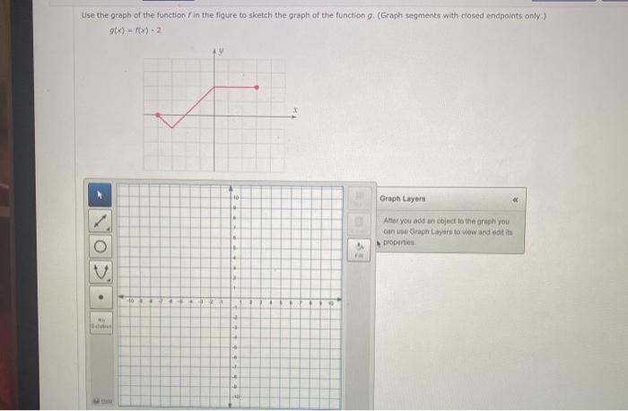 Solved Use the graph of the function in the fiqure to sketch | Chegg.com