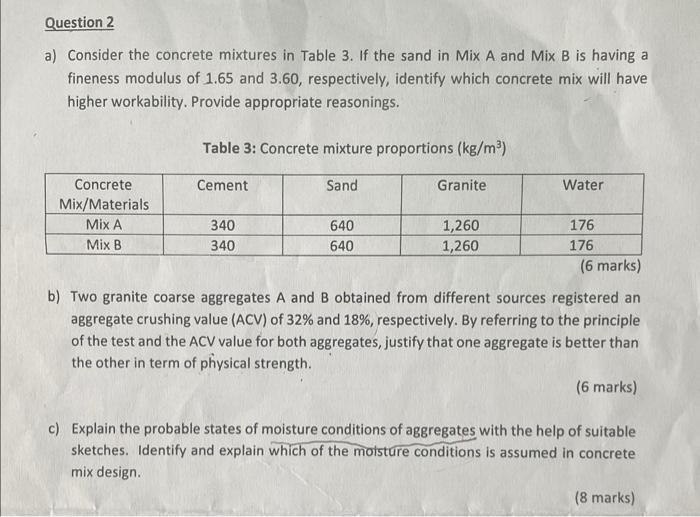 Solved a) Consider the concrete mixtures in Table 3. If the | Chegg.com