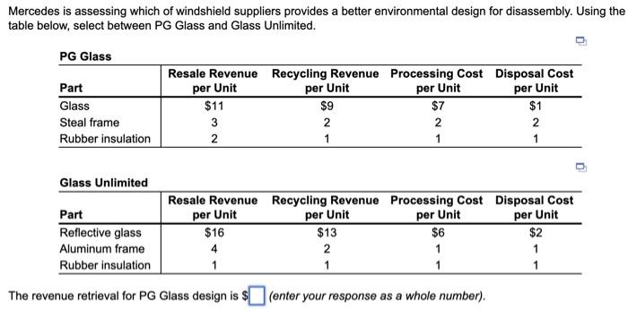 Solved 1. The revenue retrieval for PG Glass Design is $__2. | Chegg.com