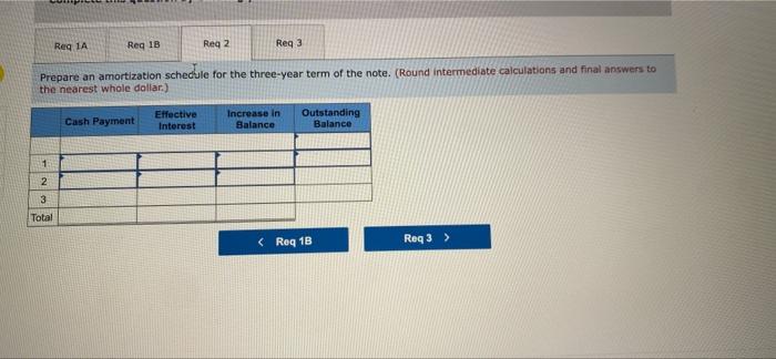 Solved Exercise 14-17 (Algo) Note with unrealistic interest | Chegg.com