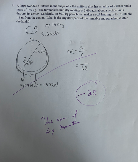 Solved 4. ﻿A large wooden turntable in the shape of a flat | Chegg.com