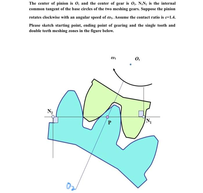 Solved The center of pinion is O1 and the center of gear is | Chegg.com