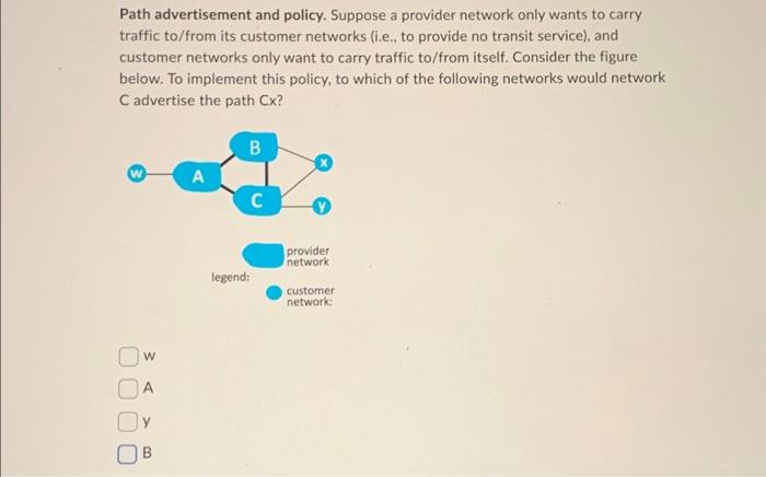 Solved Path advertisement and policy. Suppose a provider | Chegg.com