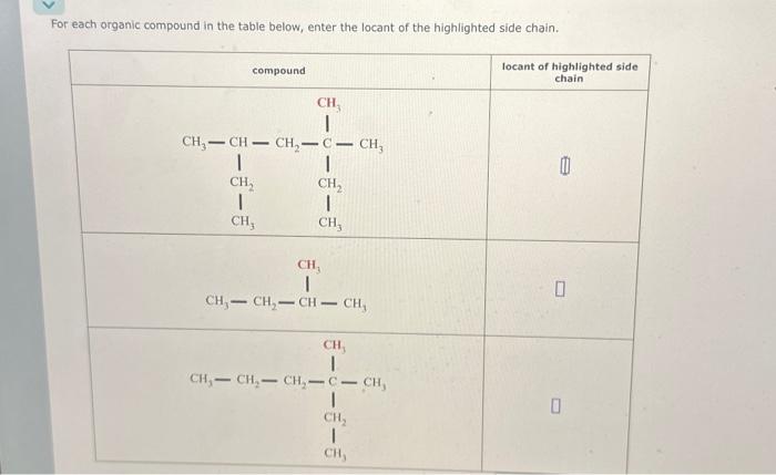 Solved For each organic compound in the table below, enter | Chegg.com