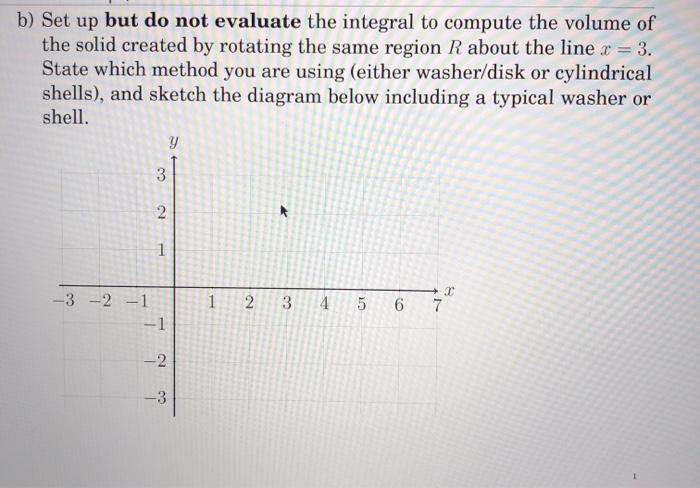 Solved 1. 10 points Consider the finite region R bounded by | Chegg.com