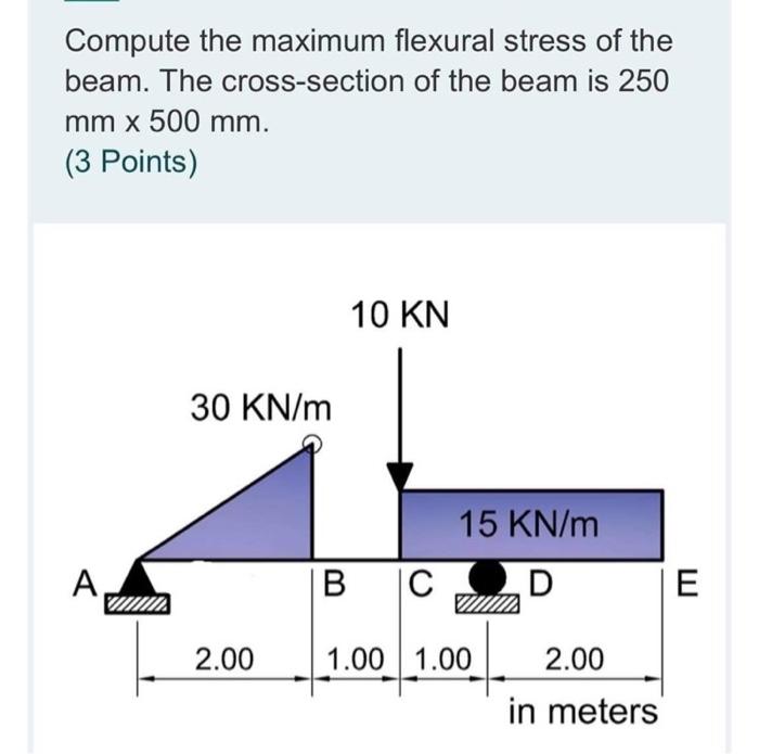 Solved Compute the maximum flexural stress of the beam. The | Chegg.com