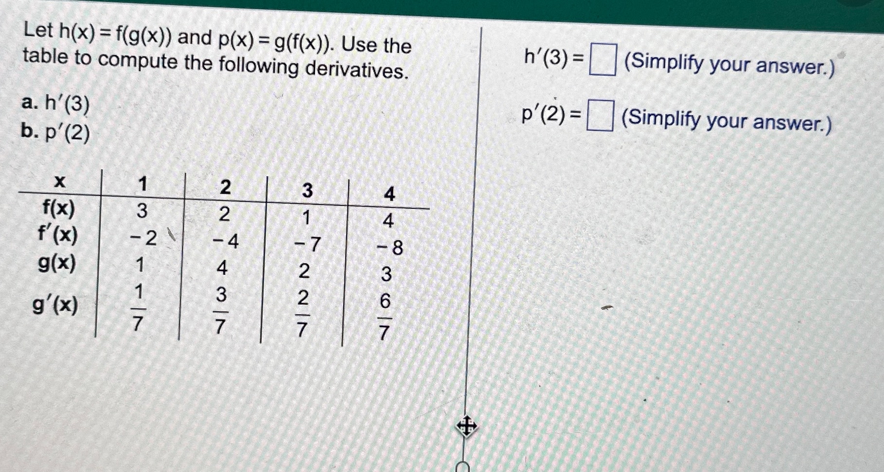 Solved Let h(x)=f(g(x)) ﻿and p(x)=g(f(x)). ﻿Use the table to | Chegg.com