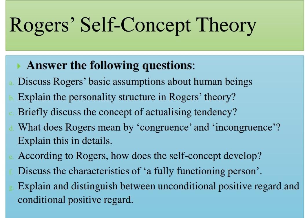 Solved Rogers’ Self-Concept Theory b. Answer the following | Chegg.com