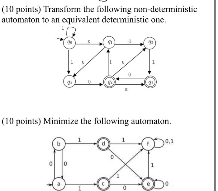 Solved (10 points) Transform the following non-deterministic | Chegg.com