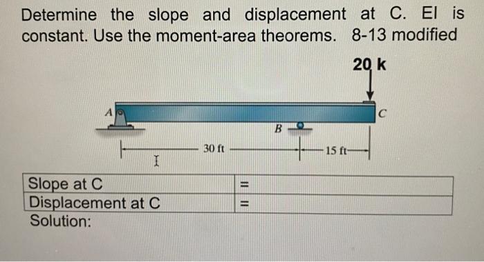 Solved Determine the slope and displacement at C. EI is | Chegg.com