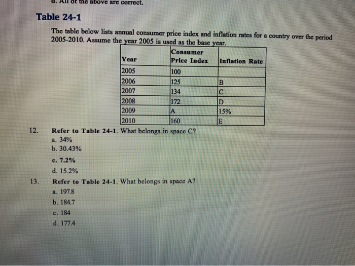 Solved of the above are correct. Table 24-1 The table below | Chegg.com