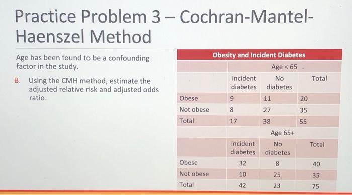 Solved No Practice Problem 3 - Cochran-Mantel- Haenszel | Chegg.com
