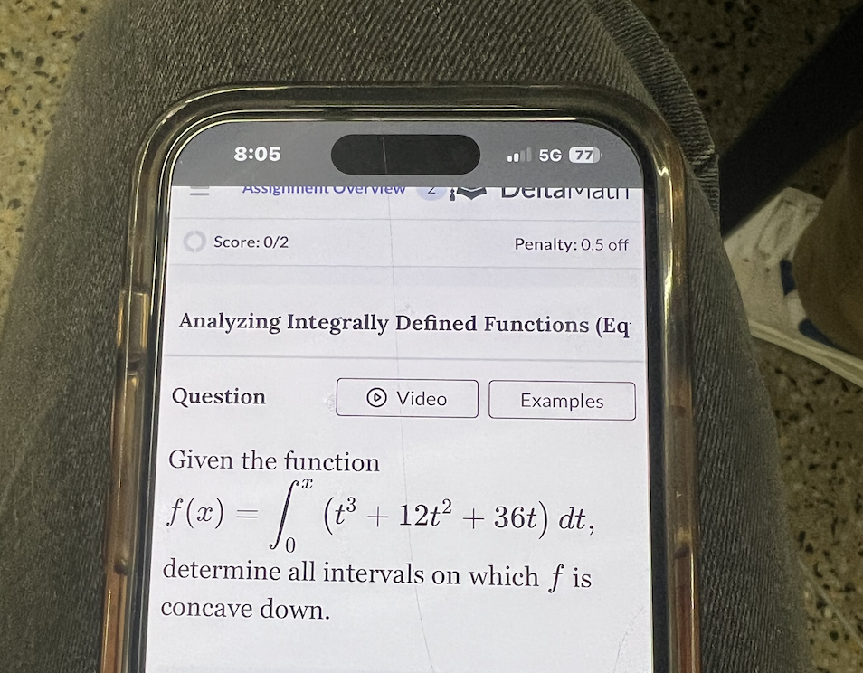 Solved Analyzing Integrally Defined Functions | Chegg.com