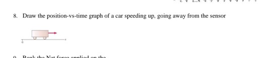 Solved 8. Draw the position-vs-time graph of a car speeding | Chegg.com