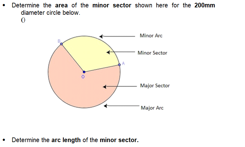 Solved A rotating machine shaft turns through 4800 | Chegg.com