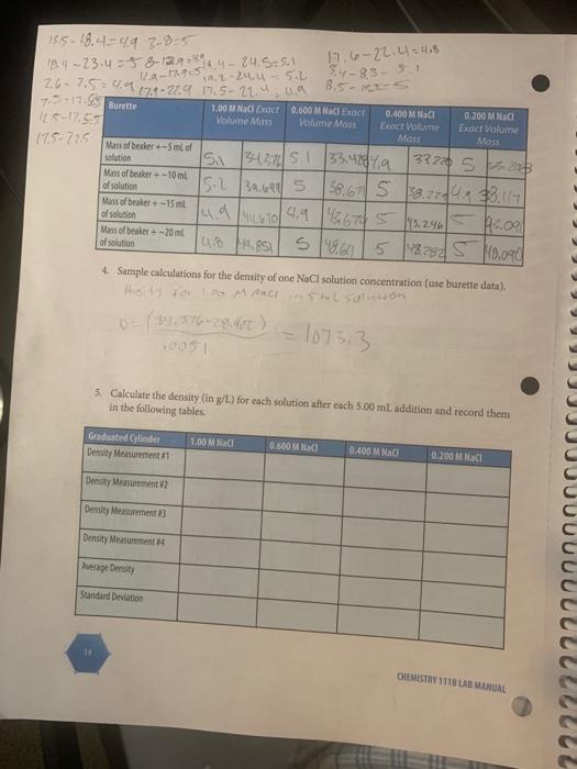 Name TA Nane DATASHEET - EXP 2 DENSITY-MOLARITY NACL | Chegg.com