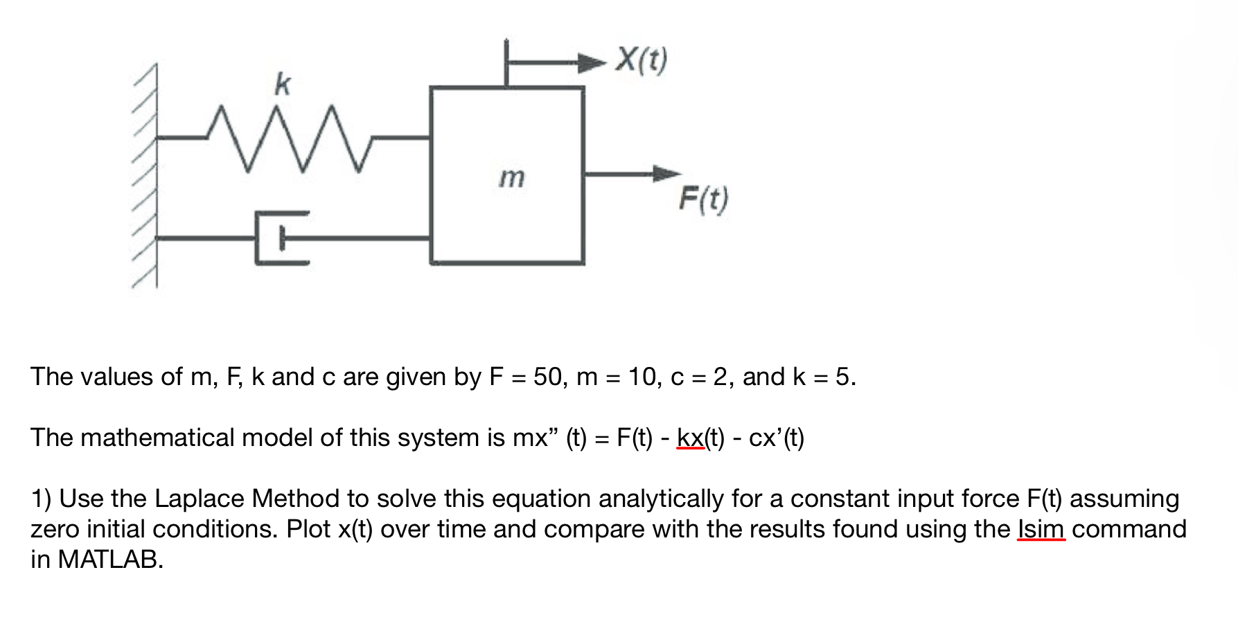 Solved The values of m,F,k ﻿and c ﻿are given by | Chegg.com